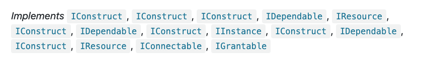 (jsii-reflect): getInterfaces(true) returns duplicates · Issue #3152 ... (jsii-reflect): getInterfaces(true) returns duplicates · Issue #3152 ...