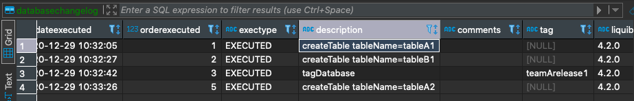 Liquibase rollback by tag can work unexpectedly when more than one changelog files are used ...