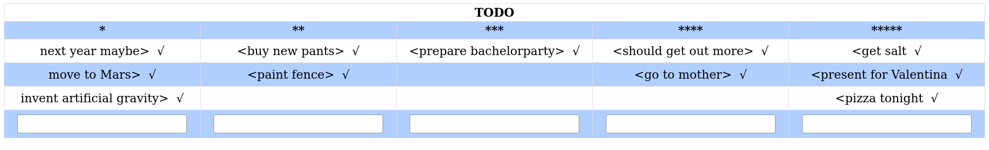 GitHub - paulcobbaut/todo: Elementary personal TODO website