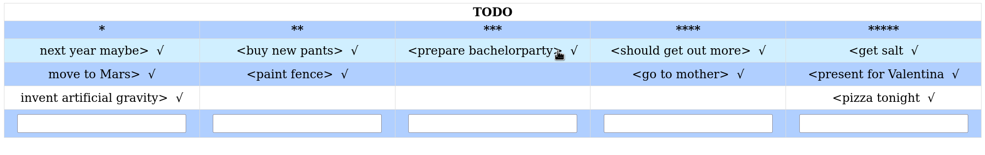 GitHub - paulcobbaut/todo: Elementary personal TODO website