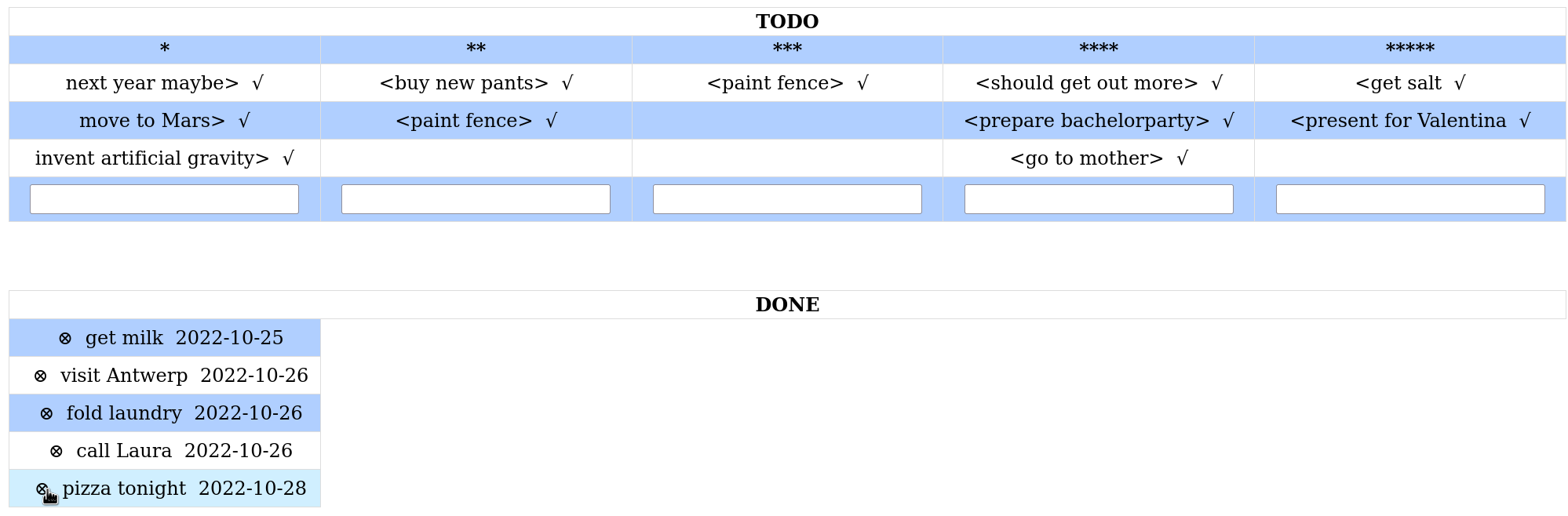 GitHub - paulcobbaut/todo: Elementary personal TODO website
