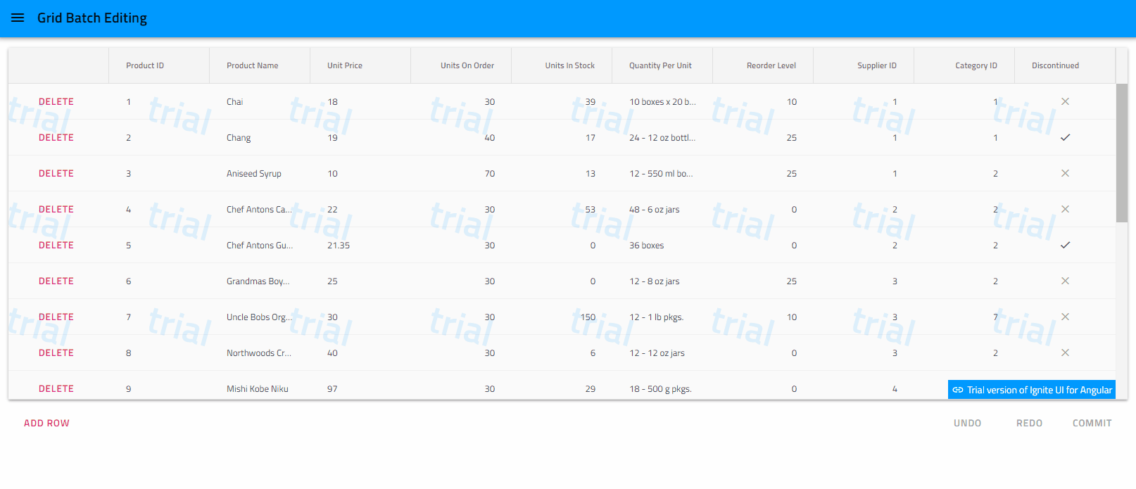Grid Batch Editing sample - delete button does not work. · Issue #2886 · IgniteUI/igniteui ...