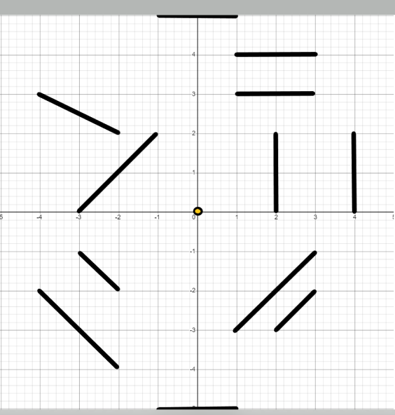 GitHub - javidhasanzade/2DRoom: Given a 2D room and a set of line ...