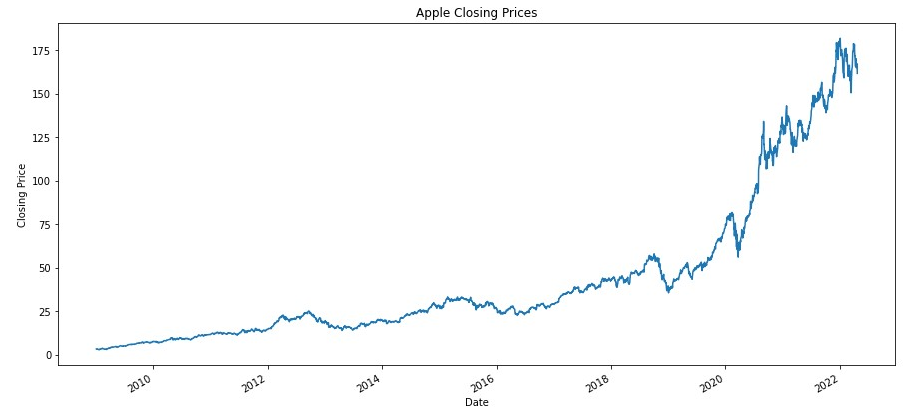 GitHub - Rparekh123/Decision-Trees