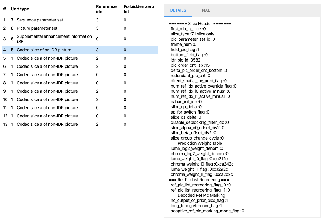 Creating a h264 frame to stream over WebRTC · Issue #3276 · cisco/openh264 · GitHub