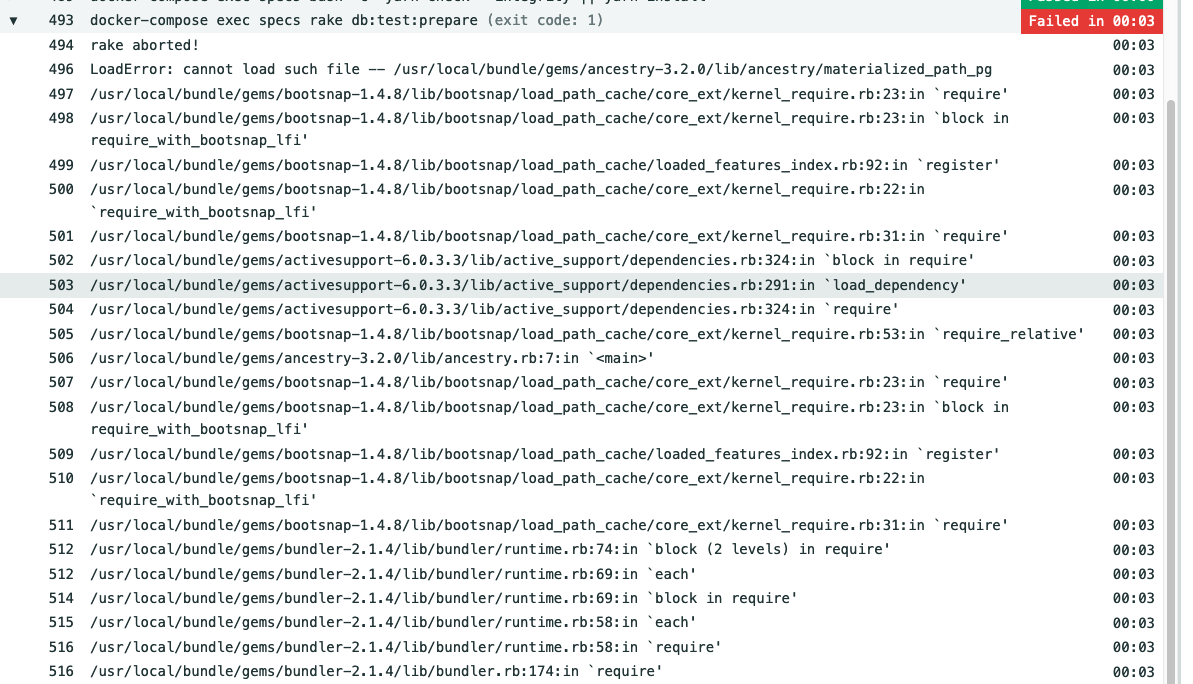 latest release broken? · Issue #513 · stefankroes/ancestry · GitHub