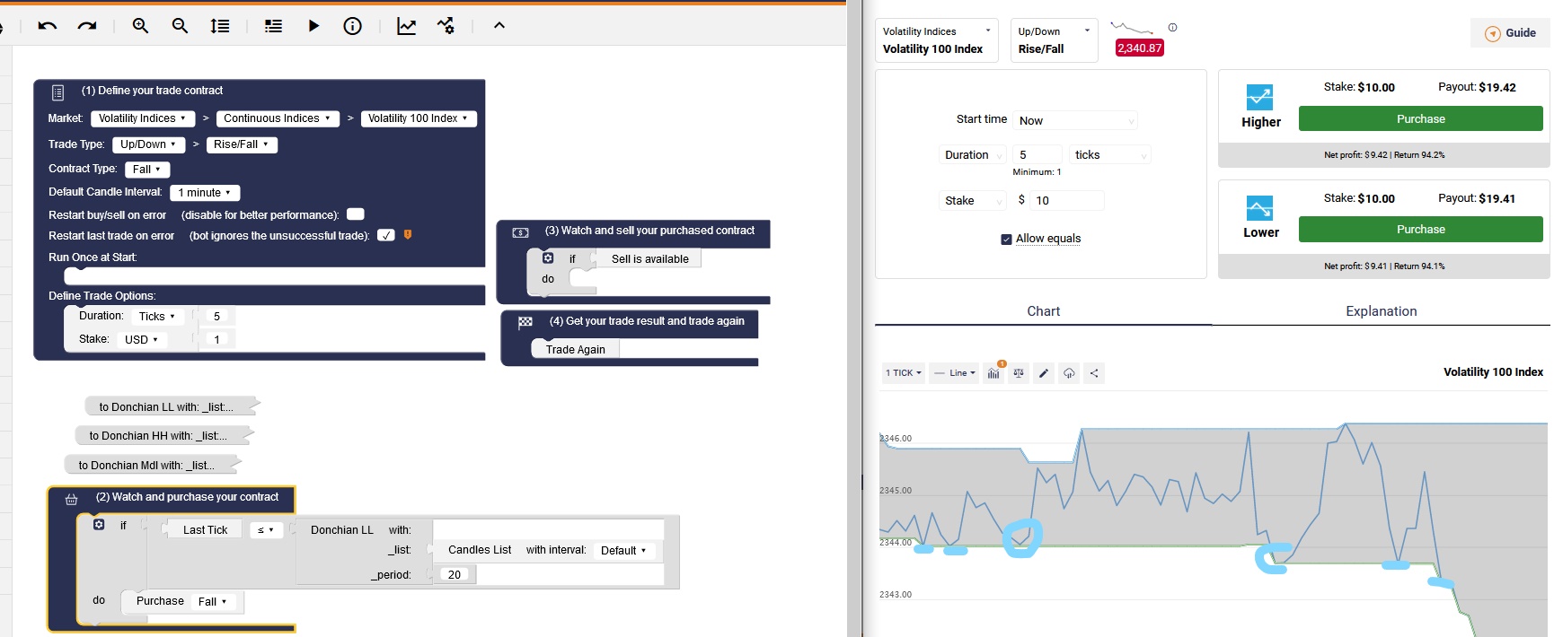 donchian channel · Issue #631 · binary-com/binary-bot · GitHub
