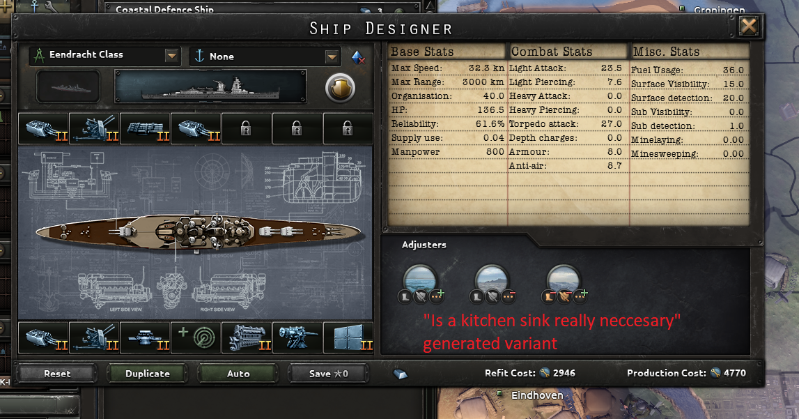 Netherlands (HOL) - Kijkduin Class Cruisers Focus/Event Bugged · Issue ...
