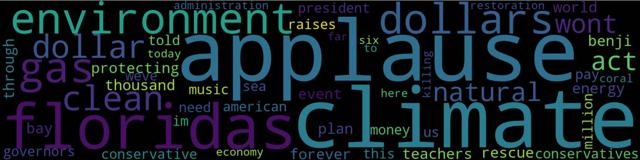 GitHub - chasediaz6/Political-Influence-Youtube-Scraper: YouTube search results scraper designed ...