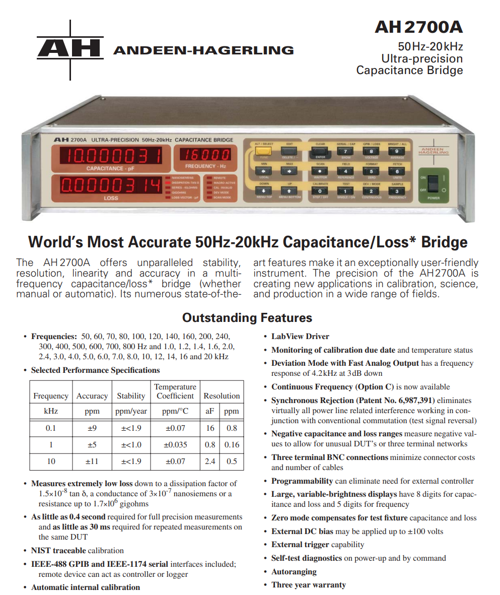 [仪器仪表][阻抗测量]低频LCR精度大比拼 · Issue #23 · emoestudio/eEEExplore-2023 · GitHub