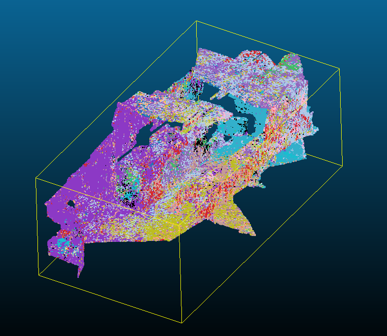 Problem When Predicting Sample Data Inputnpz · Issue 18 · Microsoftswin3d · Github
