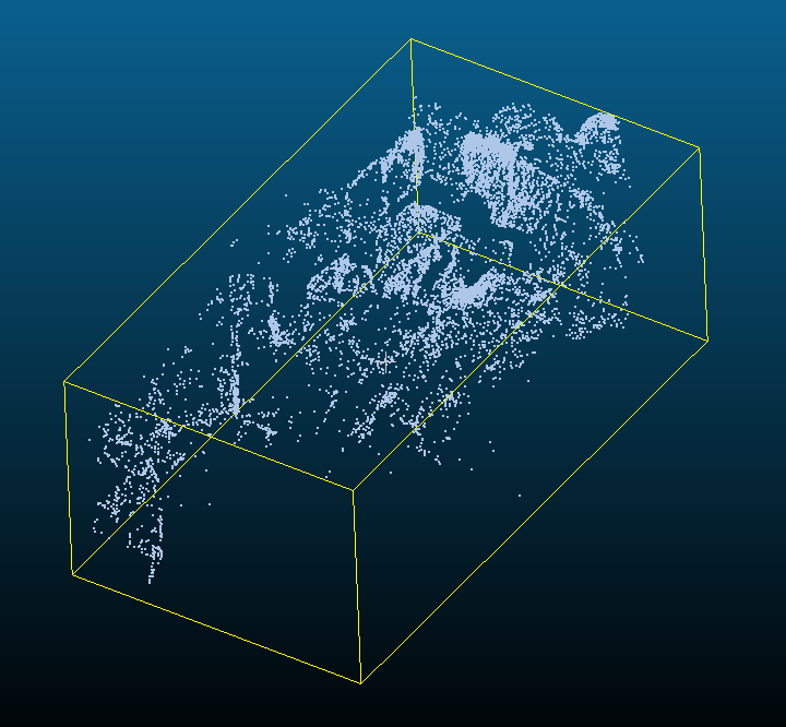 Problem When Predicting Sample Data Inputnpz · Issue 18 · Microsoftswin3d · Github 