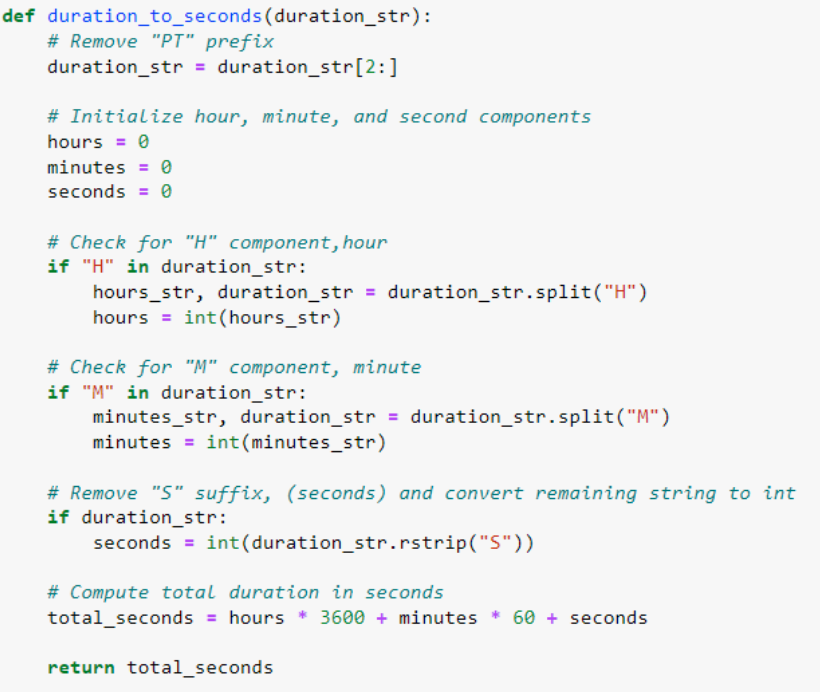 GitHub - jhmarkkk/Youtube_Analysis