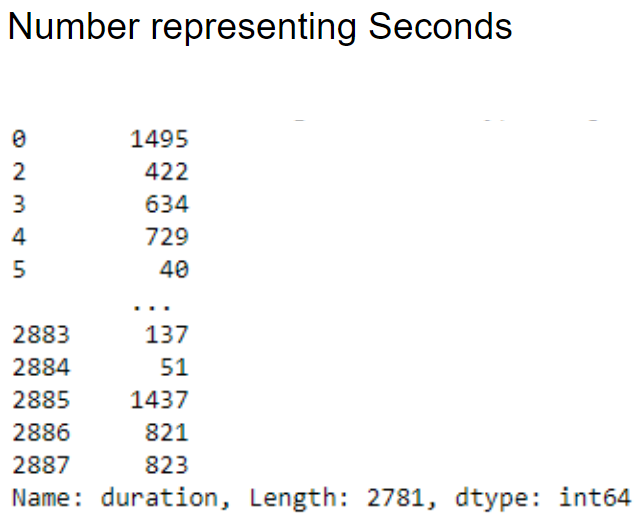 Github Jhmarkkkyoutubeanalysis 