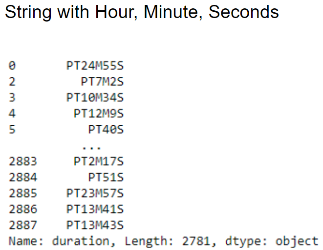 GitHub - jhmarkkk/Youtube_Analysis