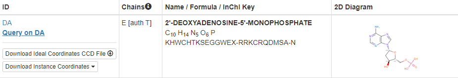 Extra hydrogens added using the MolFromPDB and Chem.Draw · Issue #5219 · rdkit/rdkit · GitHub