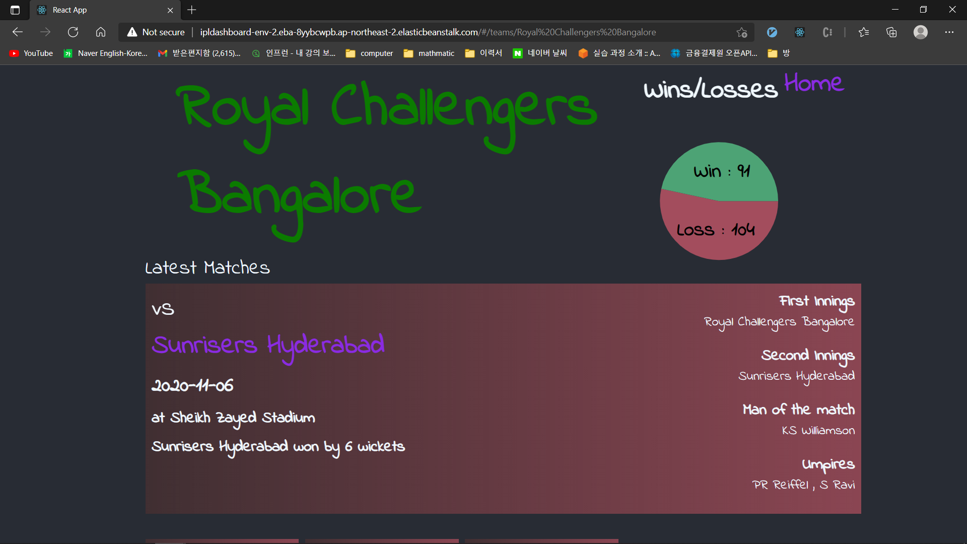GitHub - kuuku123/IPL_LeaderBoard: Spring + react + mysql(full stack ...
