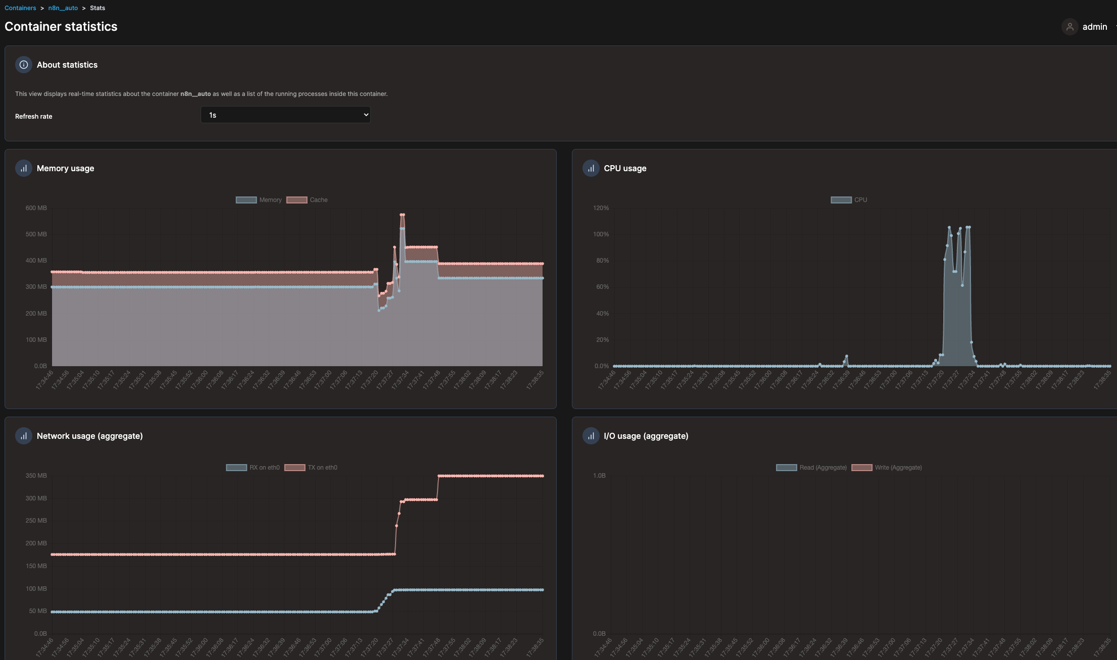 Crash - n8n Docker - FATAL ERROR · Issue #4042 · n8n-io/n8n · GitHub