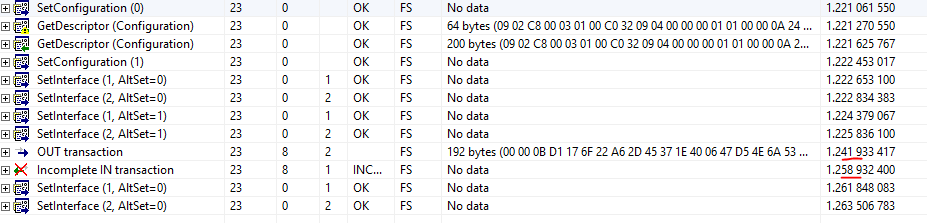 Poor performance while sending data streams · Issue #300 · pyusb/pyusb · GitHub