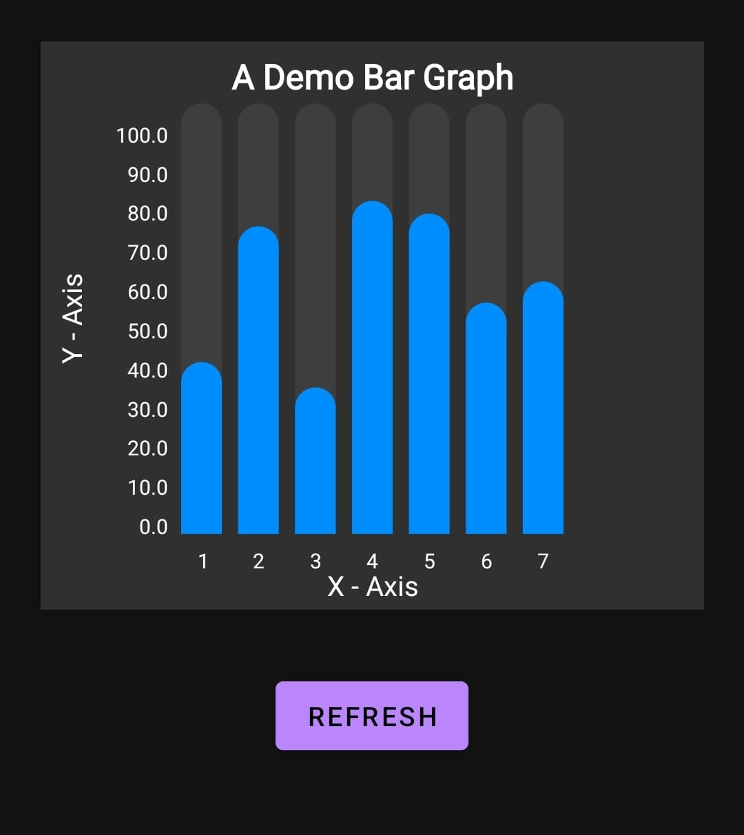 GitHub - Minecraftian14/PlotCraft: Make plots in Android