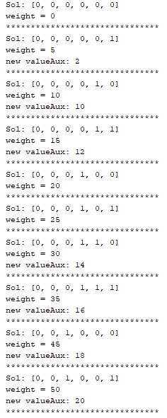 GitHub - IrvanDimetrio/Knapsack-Problem