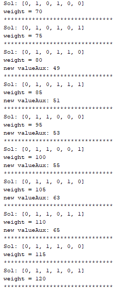 GitHub - IrvanDimetrio/Knapsack-Problem