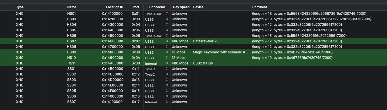 Instant wakeup with my custom SSDT-UIAC.aml · Issue #61 · SchmockLord ...