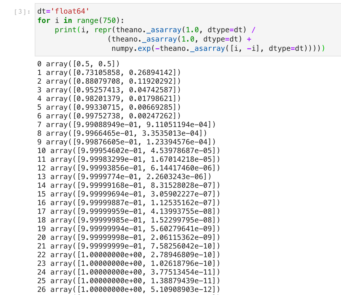 Beta often diverges when logodds is close to 19.0 · Issue #29 · aesara-devs/aesara · GitHub