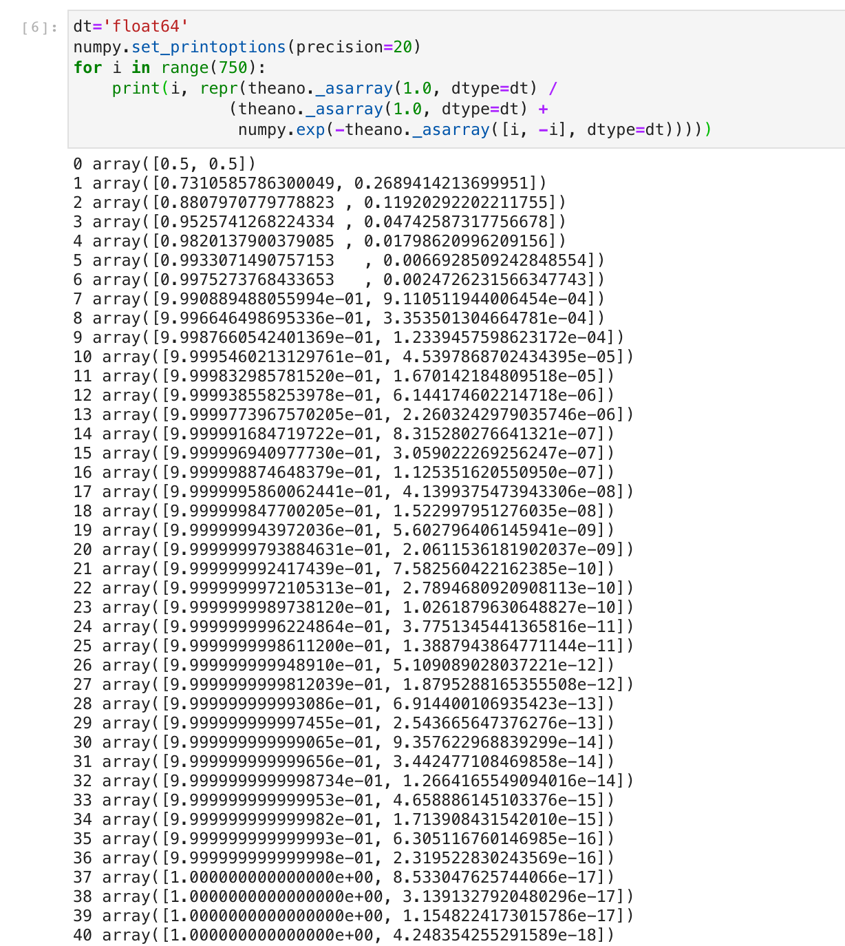 Beta often diverges when logodds is close to 19.0 · Issue #29 · aesara-devs/aesara · GitHub