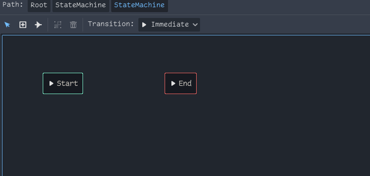 AnimationTree AnimationNodeStateMachine only shows 'End node' when child of another StateMachine ...