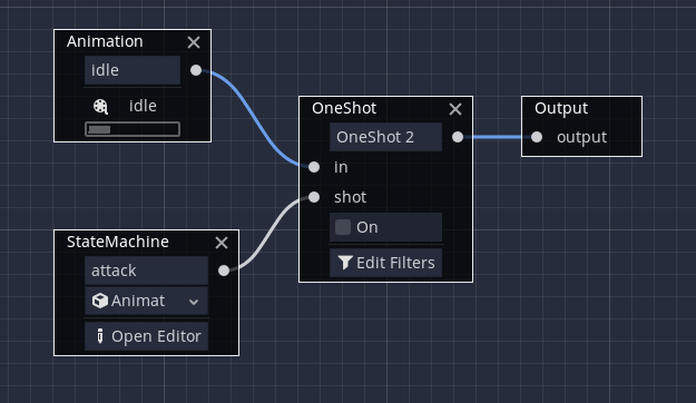 AnimationTree AnimationNodeStateMachine only shows 'End node' when child of another StateMachine ...