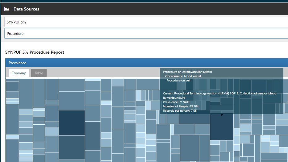 Empty Space Above Text In Data Sources Visit Issue 1954 OHDSI