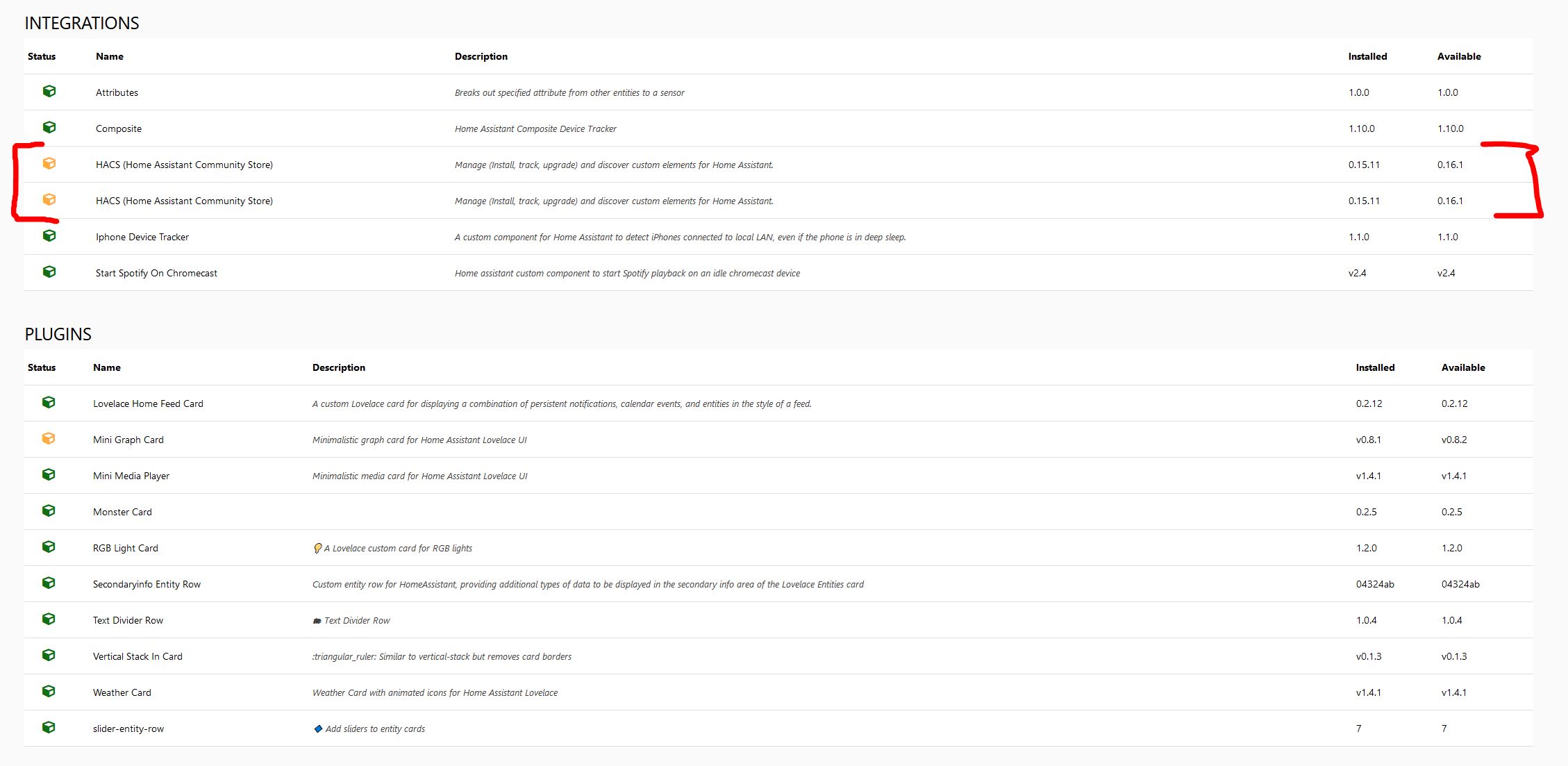 HACS integration showing up twice in overview · Issue #746 · hacs/integration · GitHub