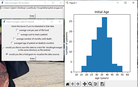 GitHub - ujeen16/hospital-data-analysis: Given sample hospital document ...