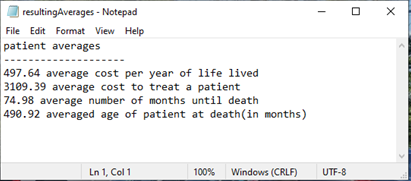 GitHub - ujeen16/hospital-data-analysis: Given sample hospital document ...