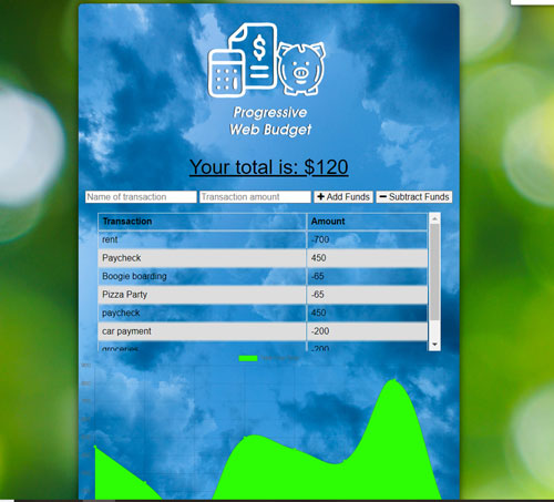GitHub - falconreid/Progressive-Web-Budget
