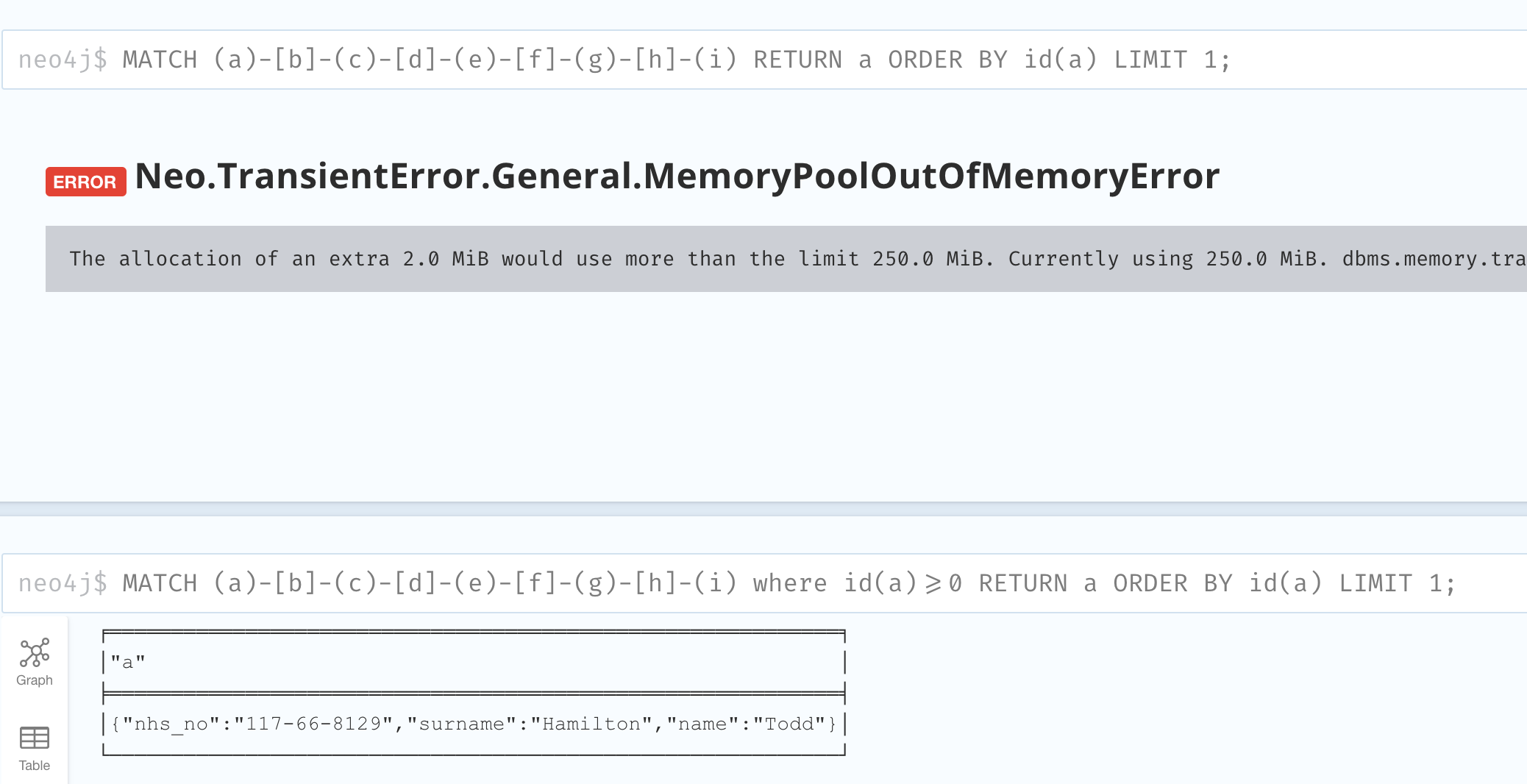 A potential performance bug (missing optimization) · Issue #12957 · neo4j/neo4j · GitHub