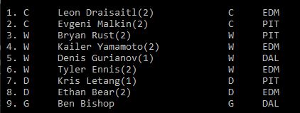 "Exact" vs "At Least" stacking problem · Issue #135 · DimaKudosh/pydfs-lineup-optimizer · GitHub