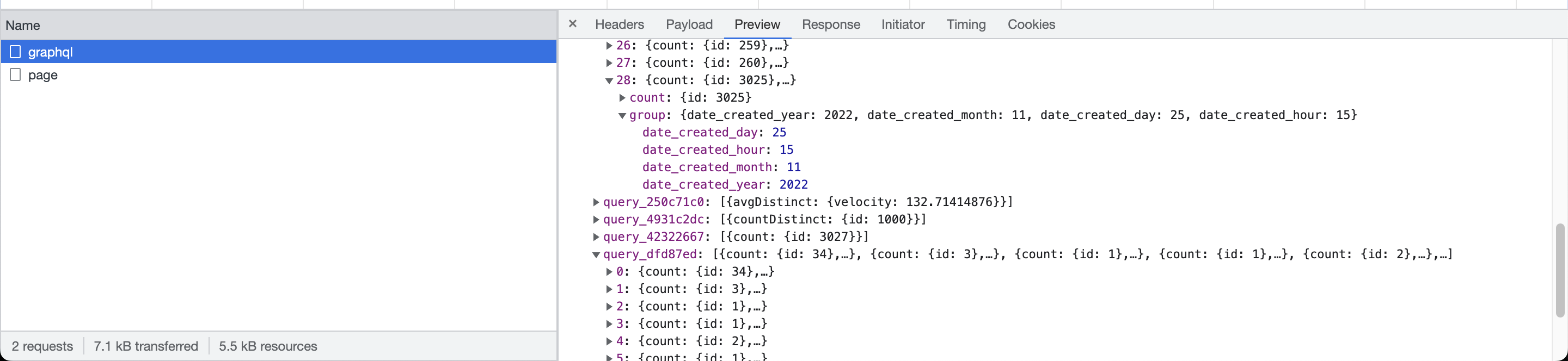 Insights charts time offset · Issue #16619 · directus/directus · GitHub