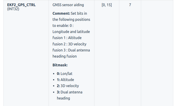 iris_opt_flow EKF uses GPS instead of flow camera (Gazebo Classic) · Issue #21033 · PX4/PX4 ...