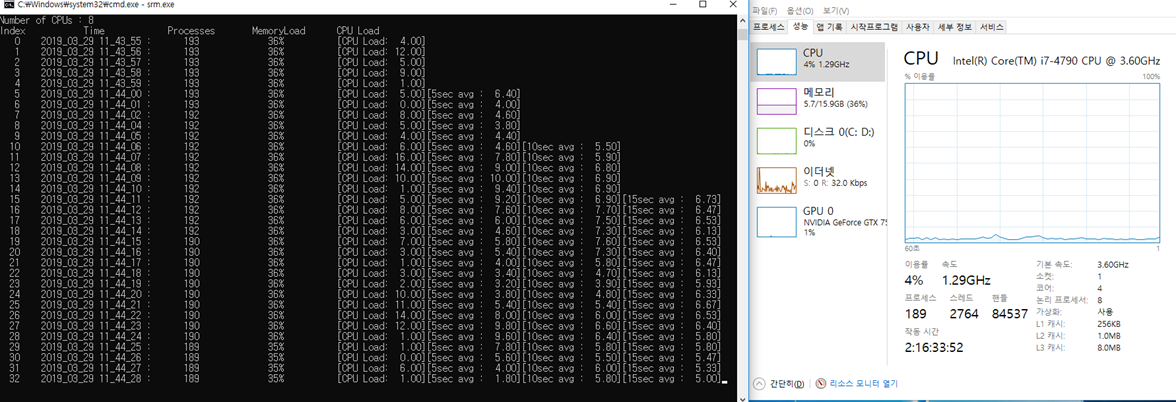 GitHub - mong-head/simple_resource_monitor: 장치관리자 프로그램 유사하게 구현 (기능만)