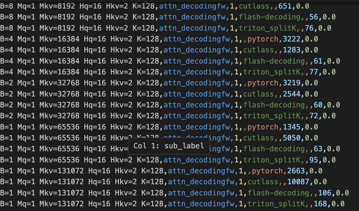 Cutlass for Attention Decoding · Issue #929 · facebookresearch/xformers · GitHub