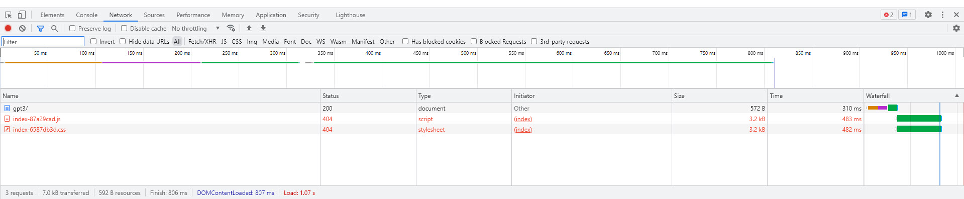 Issue With Installing On Website · Issue 97 · Niek Chatgpt Web · Github