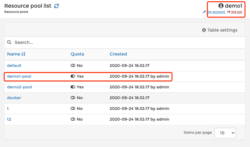 How to set permissions for resource pools? · Issue #4347 · portainer/portainer · GitHub