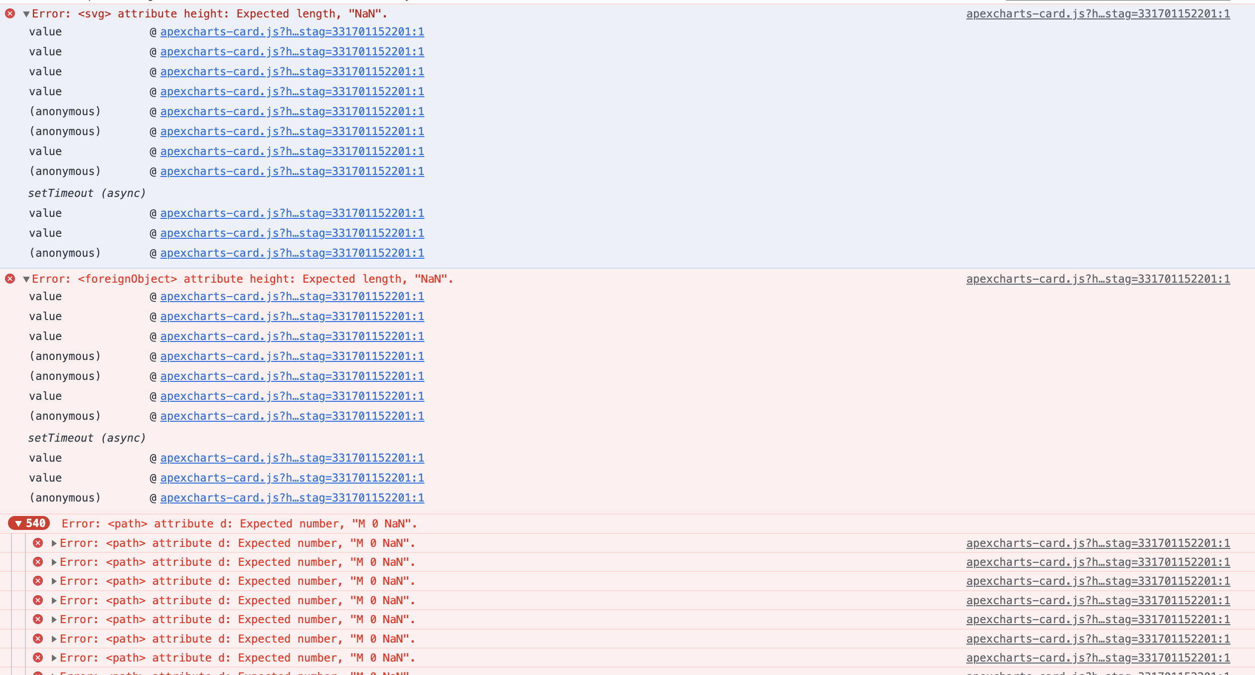 color_threshold gives incorrect coloring when fill_raw is 'null' (or unspecified) and data is ...