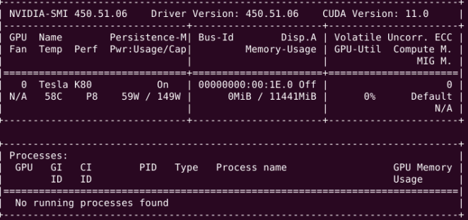 Multiple Bounding Boxes For Single Object · Issue #240 · jkjung-avt/tensorrt_demos · GitHub