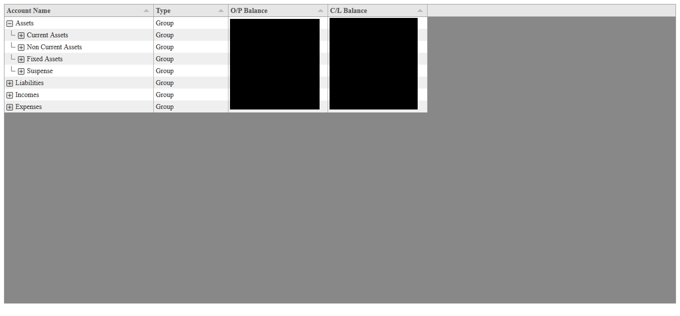 Bottom Rows Disappear · Issue #1853 · olifolkerd/tabulator · GitHub