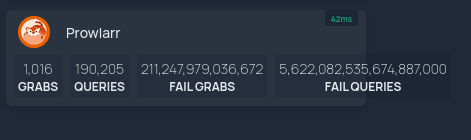 [Feature Request] Ability to limit Prowlarr stats to x days · Issue #806 · gethomepage/homepage ...