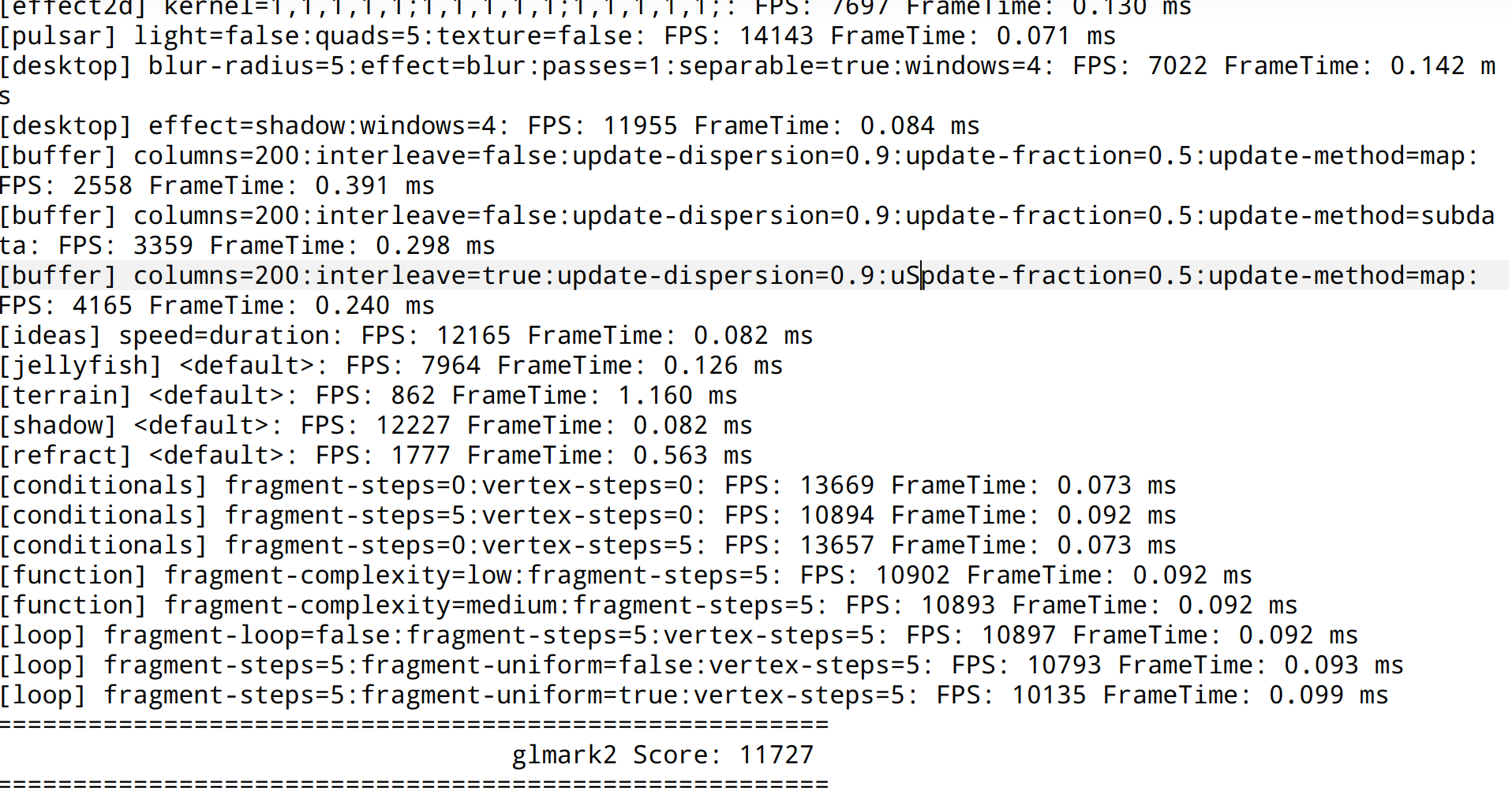 【deepin_V23_beta2】【一般】【正常】【内测反馈】【系统】HP 845 g10核显异常，性能低于标准频率 · Issue #5357 · linuxdeepin ...