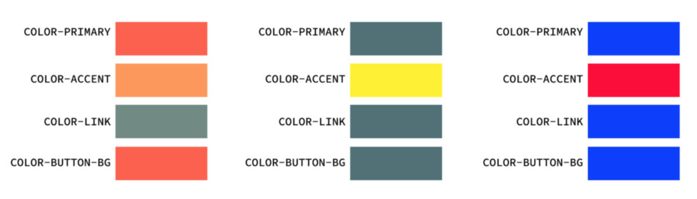 Proposal for an accessible color system · Issue #2255 · uswds/uswds ...